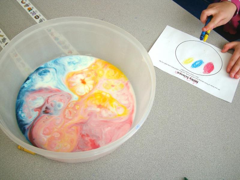 Milky science color explosion